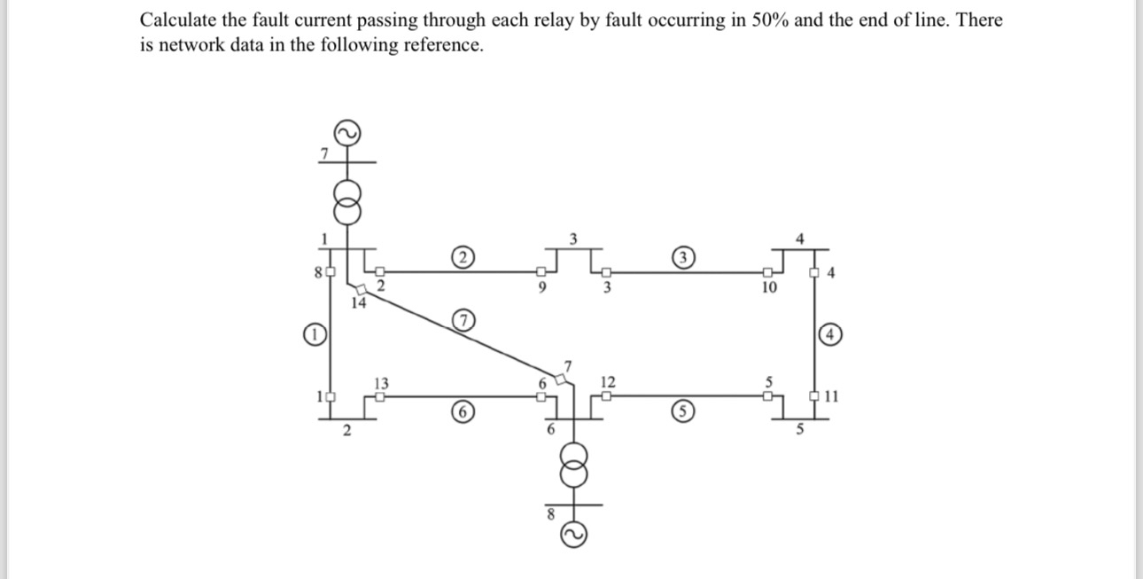Solved Calculate the fault current passing through each | Chegg.com