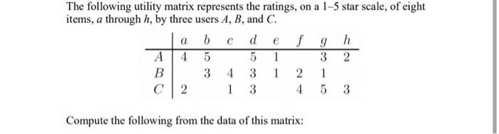 Solved (1 e The following utility matrix represents the | Chegg.com