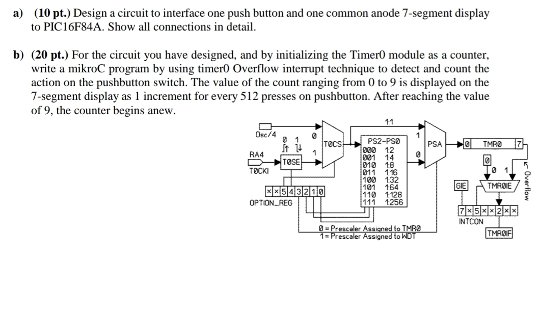 Solved a) (10 ﻿pt.) ﻿Design a circuit to interface one push | Chegg.com