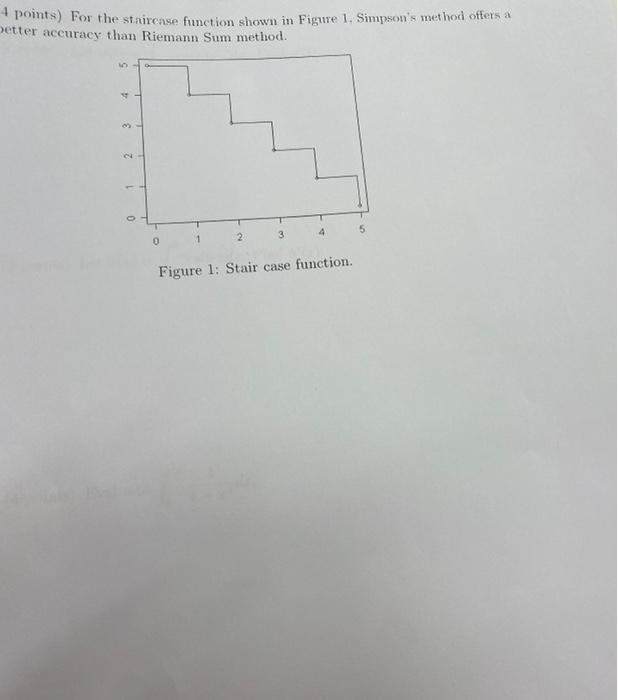 Solved 4 points) For the staircase function shown in Figure | Chegg.com