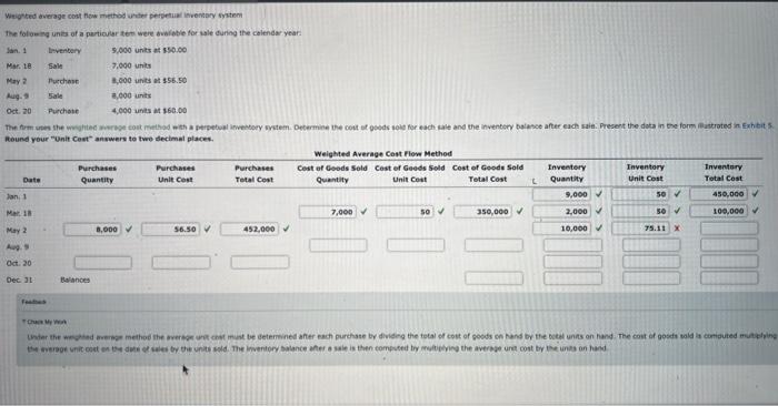 Solved Wighted average cost fiow mothod uhter perpetual | Chegg.com