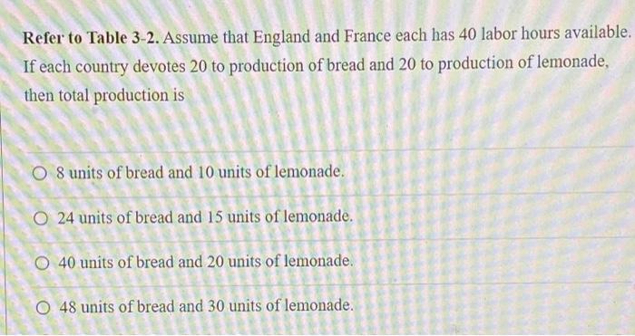 Solved Table 3-2 Hours Needed to Make 1 Unit of Bread | Chegg.com