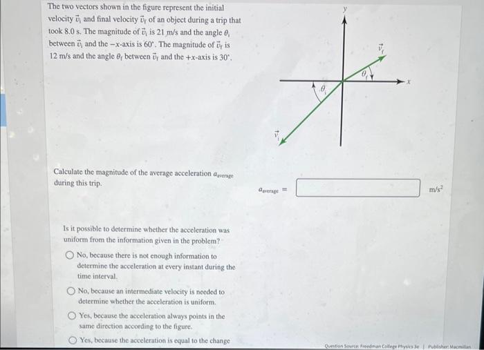 Solved The two vectors shown in the figure represent the | Chegg.com