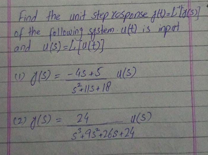 Solved Find the unit step response f(t)=L-1f(s) ] ﻿of the | Chegg.com