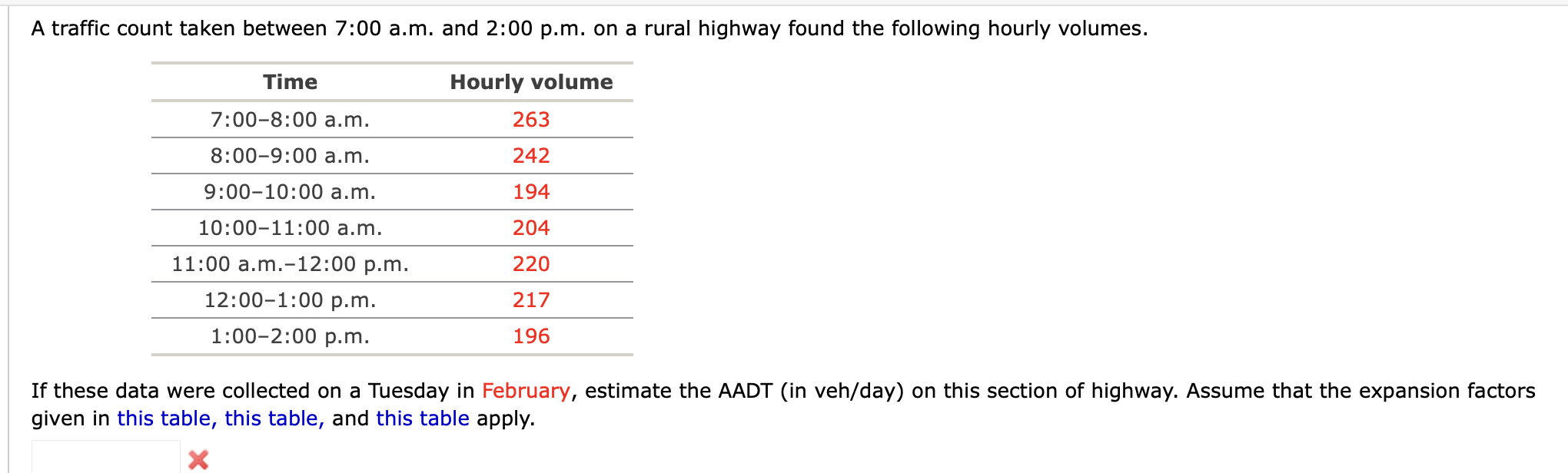 A traffic count taken between 7:00 ﻿a.m. ﻿and 2:00 | Chegg.com