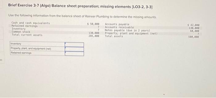 Solved Brief Exercise 3-7 (Algo) Balance sheet preparation; | Chegg.com