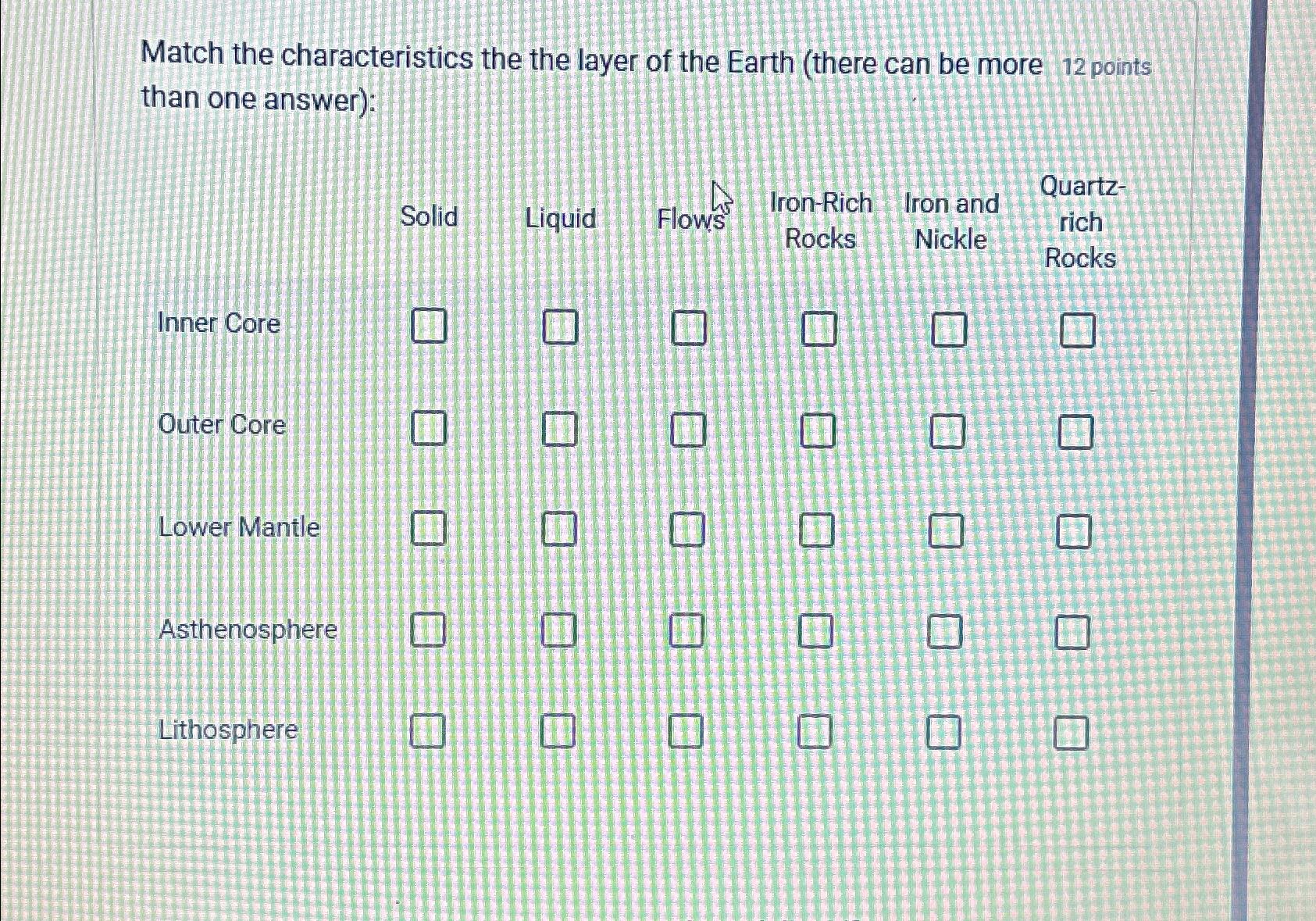 Solved Match the characteristics the the layer of the Earth | Chegg.com