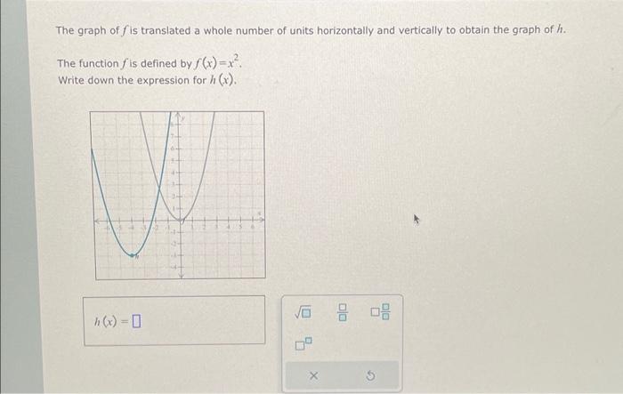 Solved The graph of fis translated a whole number of units | Chegg.com