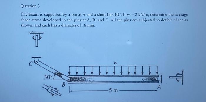 Solved The beam is supported by a pin at A and a short link | Chegg.com