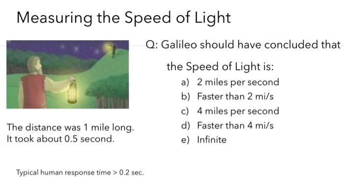 Solved Measuring the Speed of Light Q: Galileo should have | Chegg.com