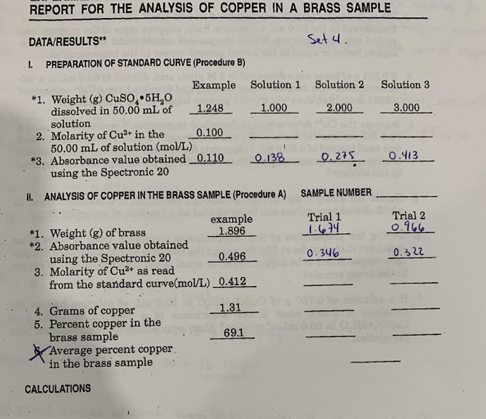 REPORT FOR THE ANALYSIS OF COPPER IN A BRASS SAMPLE | Chegg.com