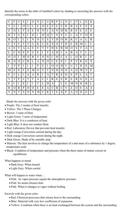 Solved Identify the terms in the table of Jumbled Letters by | Chegg.com