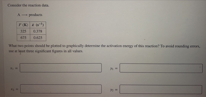 Solved Consider the reaction data. products A T (K) k (s-1) | Chegg.com