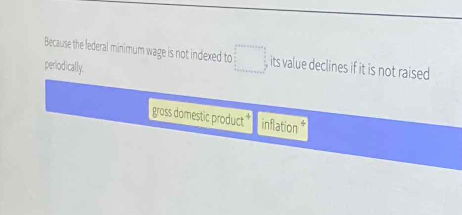 Solved Because the federal minimum wage is not indexed to | Chegg.com
