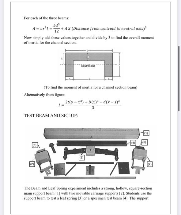 CVE 310 Strength of Materials Laboratory Laboratory | Chegg.com