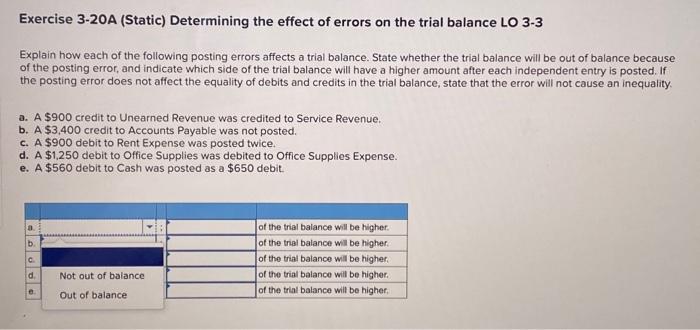 Solved Exercise 3-20A (Static) Determining the effect of | Chegg.com