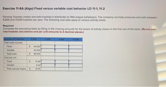 Solved Exercise 11-6A (Algo) Fixed versus variable cost | Chegg.com