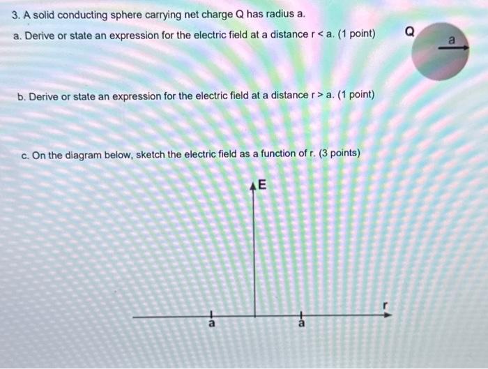 Solved 3. A solid conducting sphere carrying net charge Q | Chegg.com