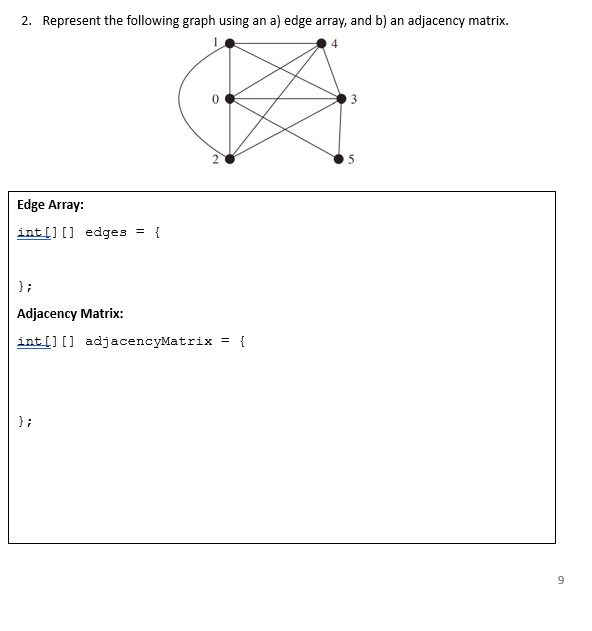 Represent the following graph using an a) ﻿edge | Chegg.com