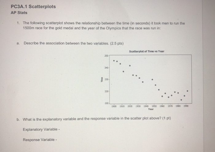 Solved PC3A.1 Scatterplots AP Stats 1. The following | Chegg.com