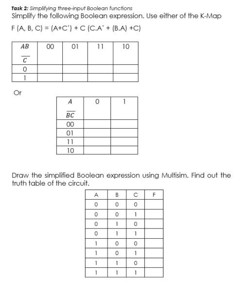Solved Task 2 Simplifying Three Input Boolean Functions