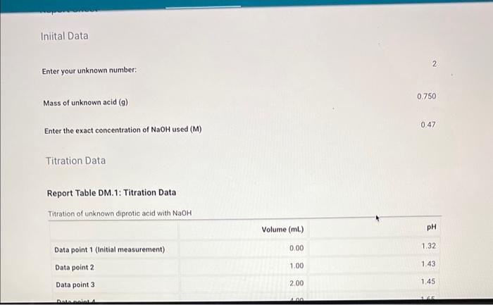 Solved Inital Data 2 Enter your unknown number: 0.750 Mass | Chegg.com