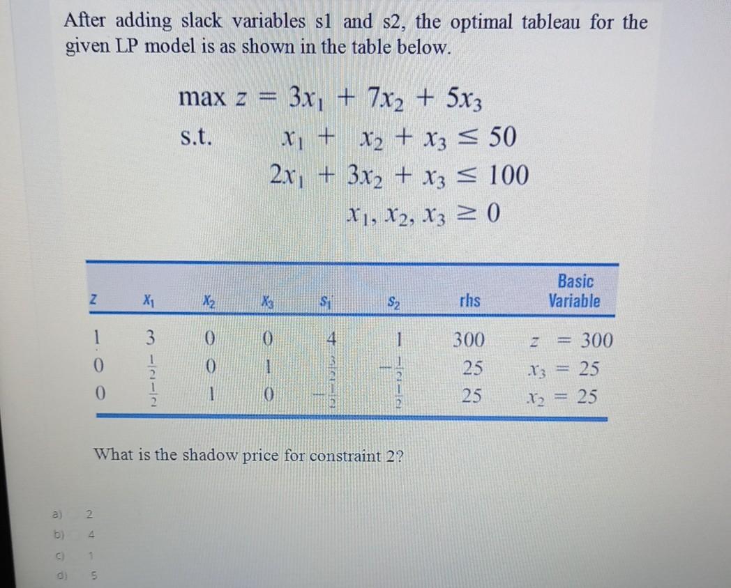 Solved After adding slack variables sl and s2, the optimal | Chegg.com