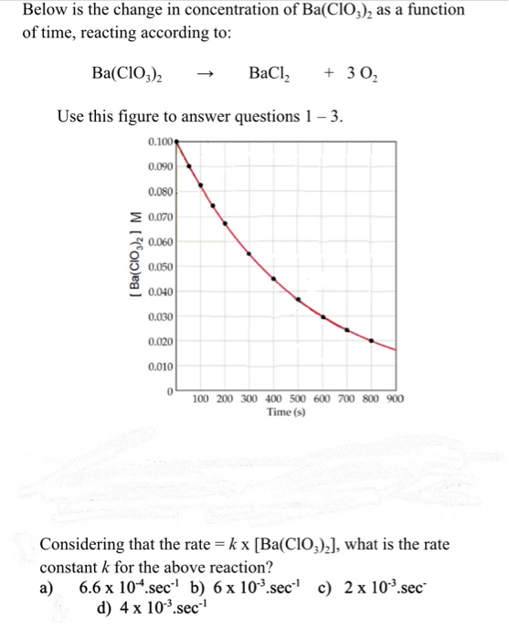 Solved Below is the change in concentration of Ba(ClO3)2 as | Chegg.com