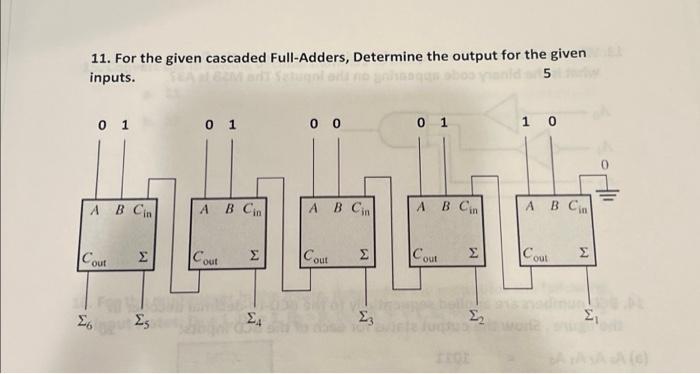 Solved 11. For the given cascaded Full-Adders, Determine the | Chegg.com