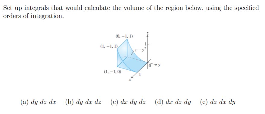 Solved Set up integrals that would calculate the volume of | Chegg.com