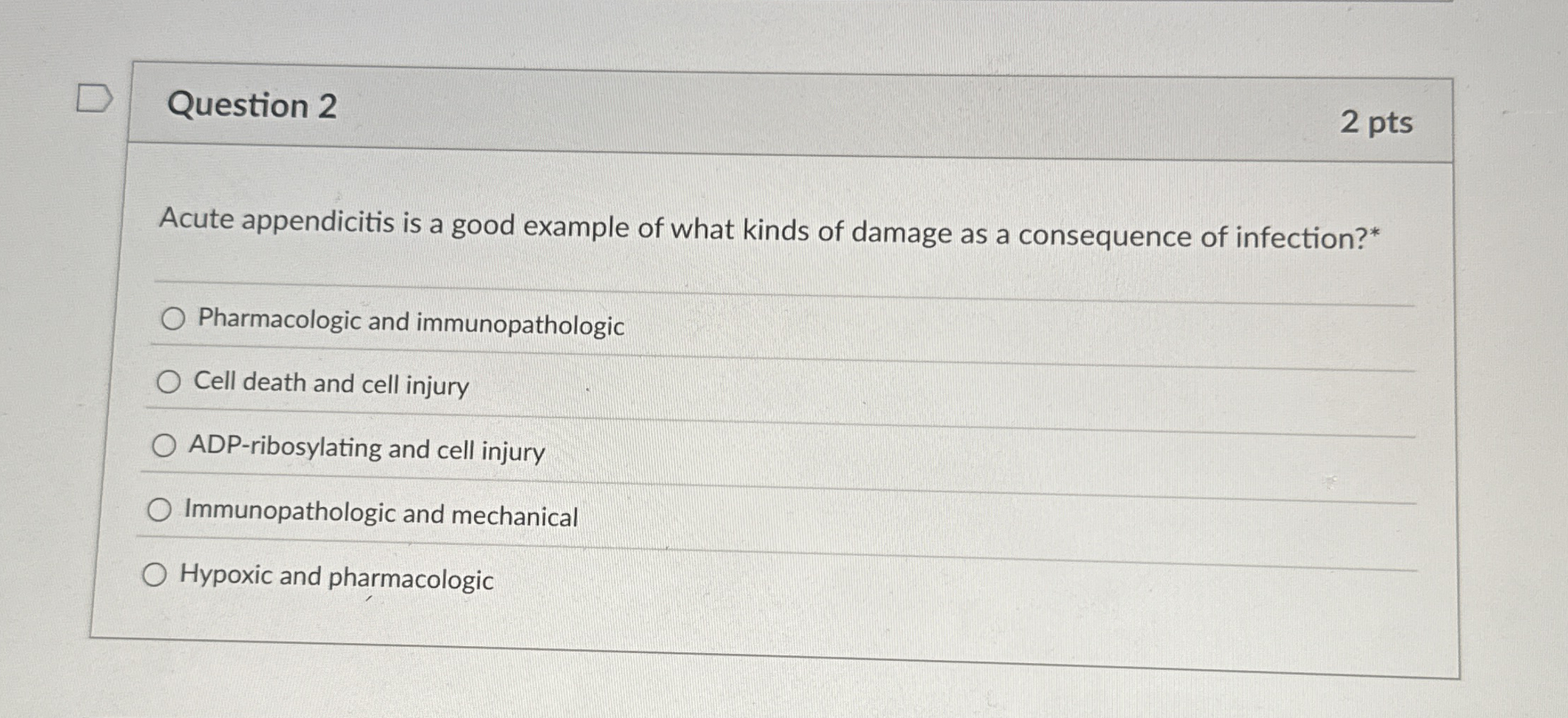 Solved Question 22 ﻿ptsAcute appendicitis is a good example | Chegg.com