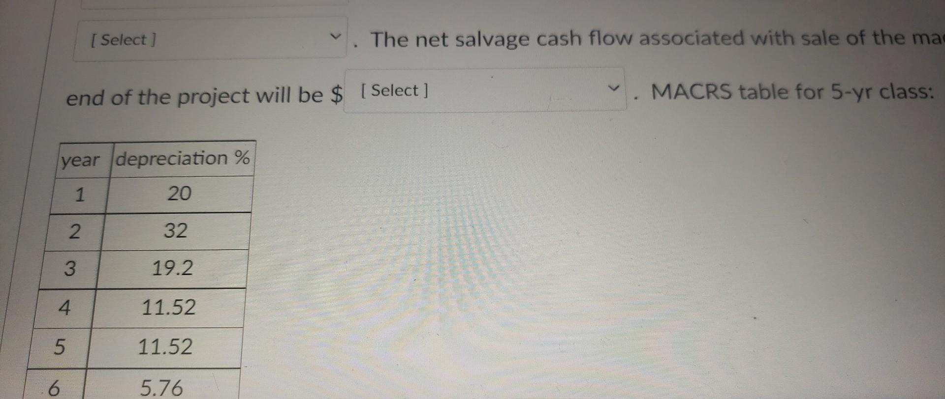 Solved MSC Machining is reviewing a four year project to cut | Chegg.com