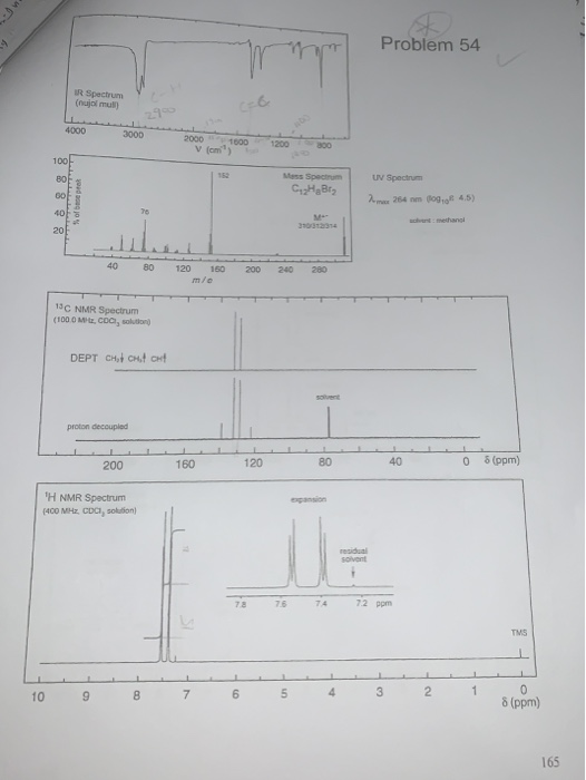 Solved y Problem 54 IR Spectrum (nujol mull 90 4000 3000 | Chegg.com