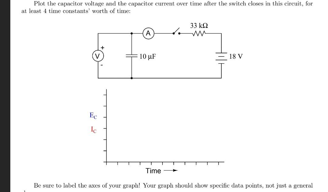 Solved Plot the capacitor voltage and the capacitor current | Chegg.com