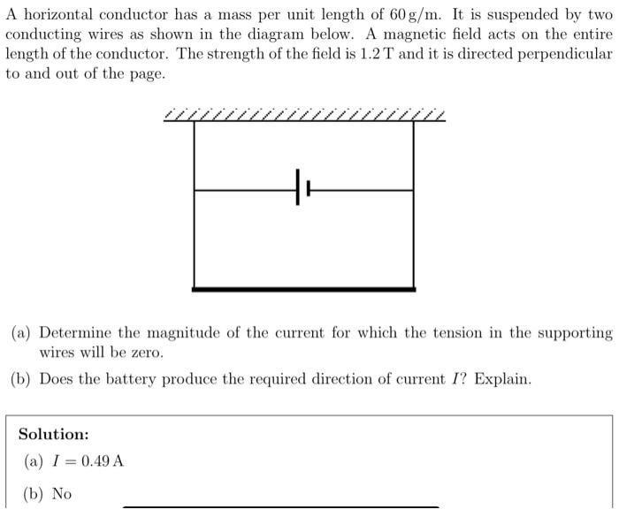 Solved A horizontal conductor has a mass per unit length of | Chegg.com