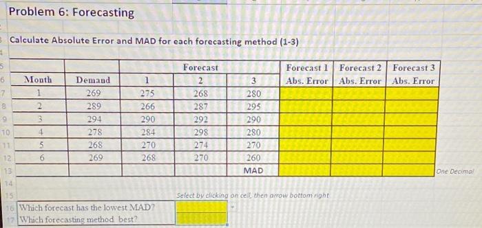 Solved Problem 6: Forecasting 3 Calculate Absolute Error and | Chegg.com