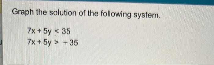 Solved Graph the solution of the following system. 7x + 5y