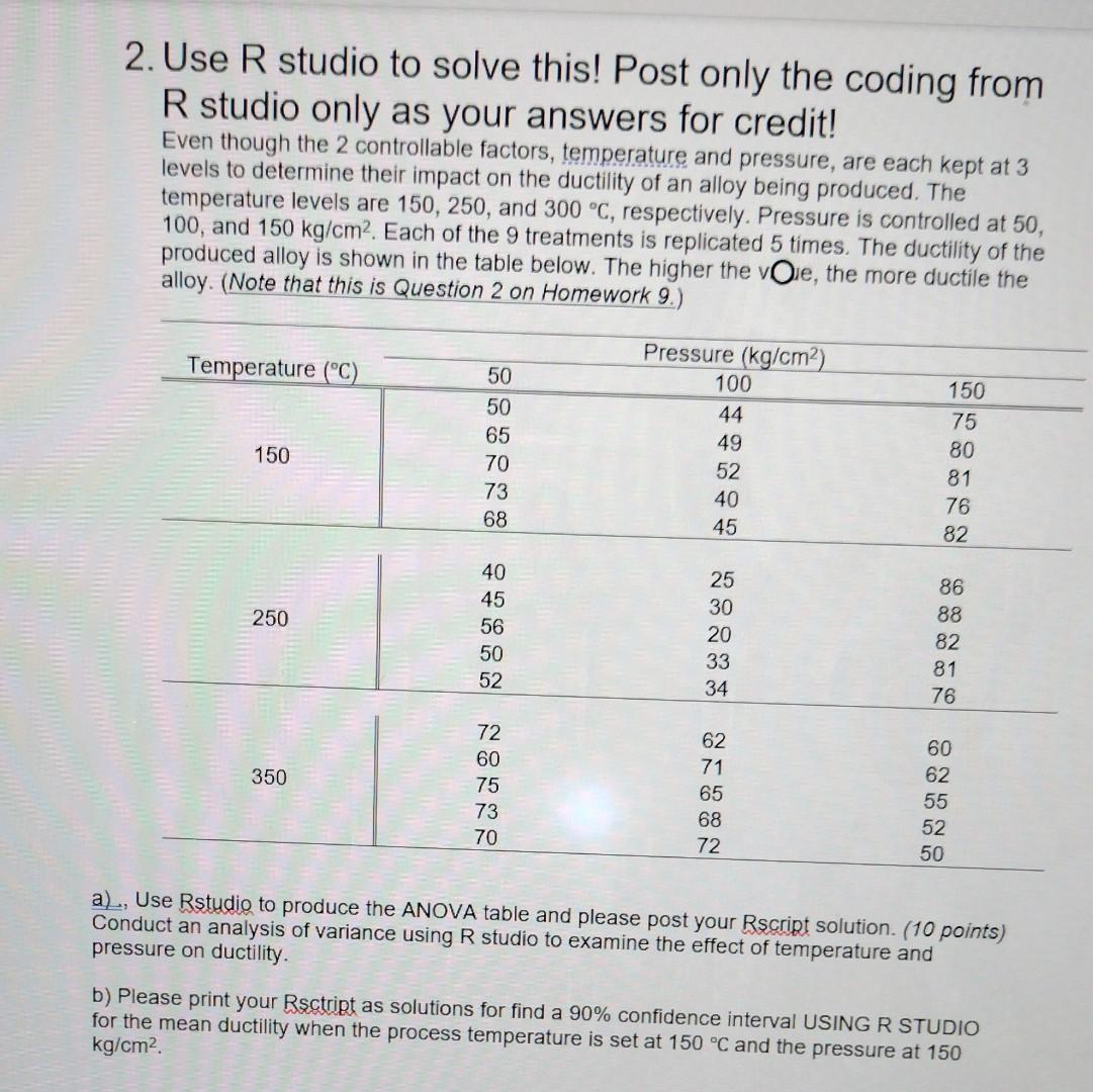 Solved 2. Use R studio to solve this! Post only the coding | Chegg.com