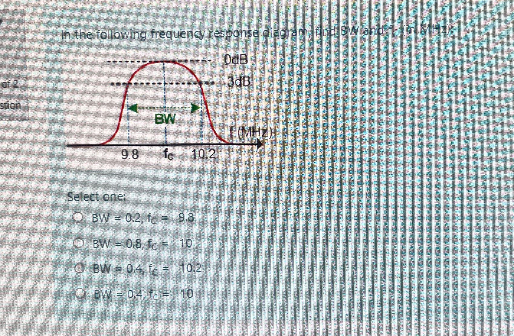 Solved In the following frequency response diagram, find 8W | Chegg.com