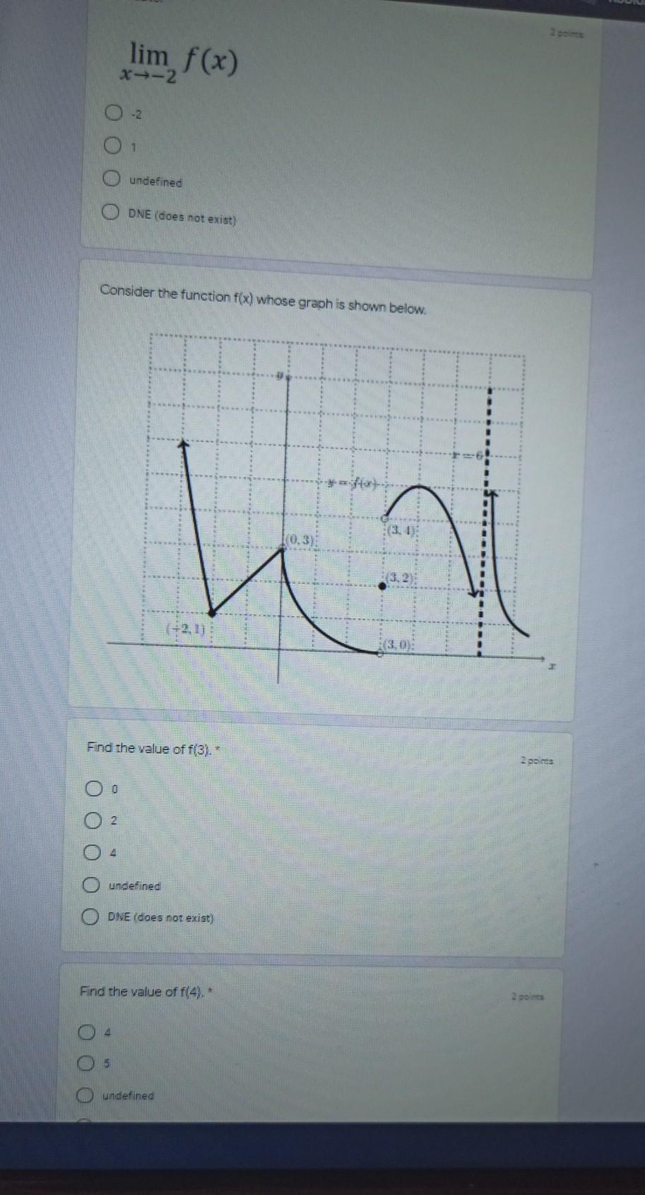 Solved lim f(x) * X X→-2 undefined DNE (does not exist) | Chegg.com