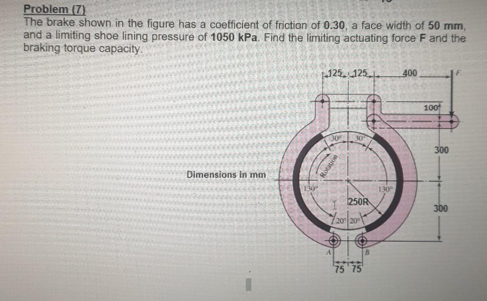 Solved Problem (7) The brake shown in the figure has a | Chegg.com