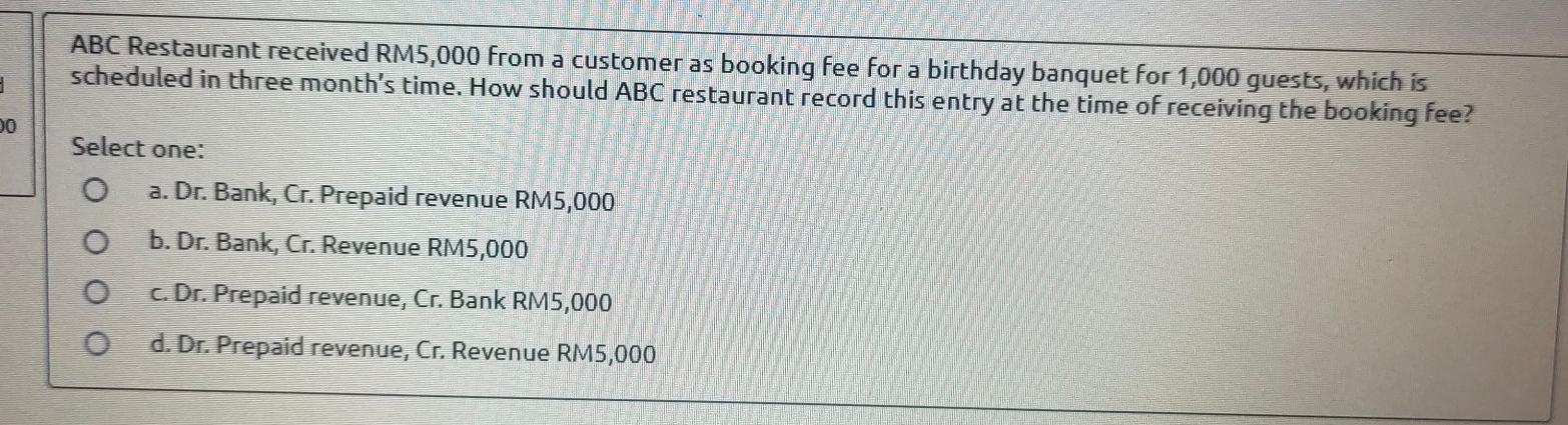 Solved Which of the following does not require an adjusting | Chegg.com