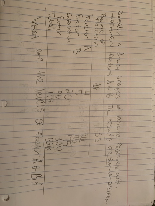 Solved consider a treatment Source of 2-way analysis of | Chegg.com