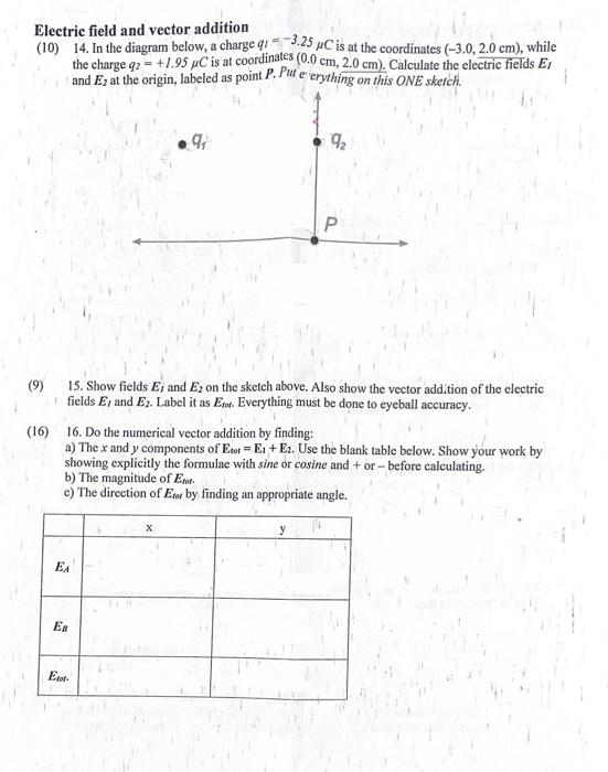 Solved Electric field and vector addition (10) 14. In the | Chegg.com