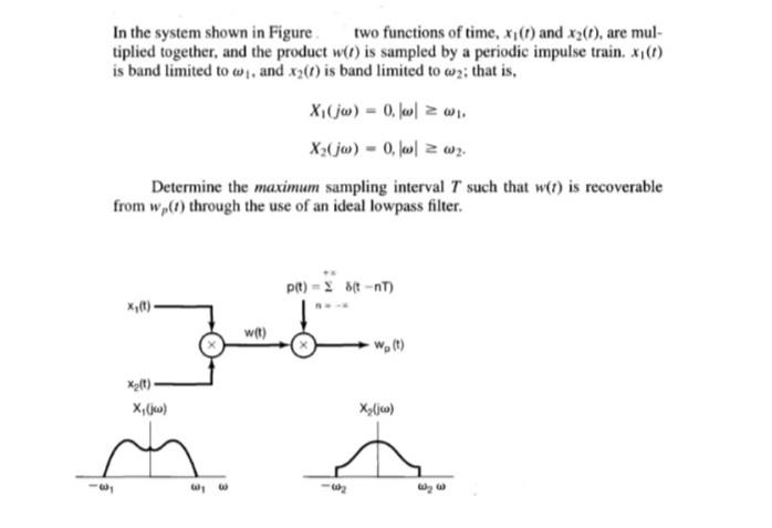 Solved In the system shown in Figure. two functions of time, | Chegg.com
