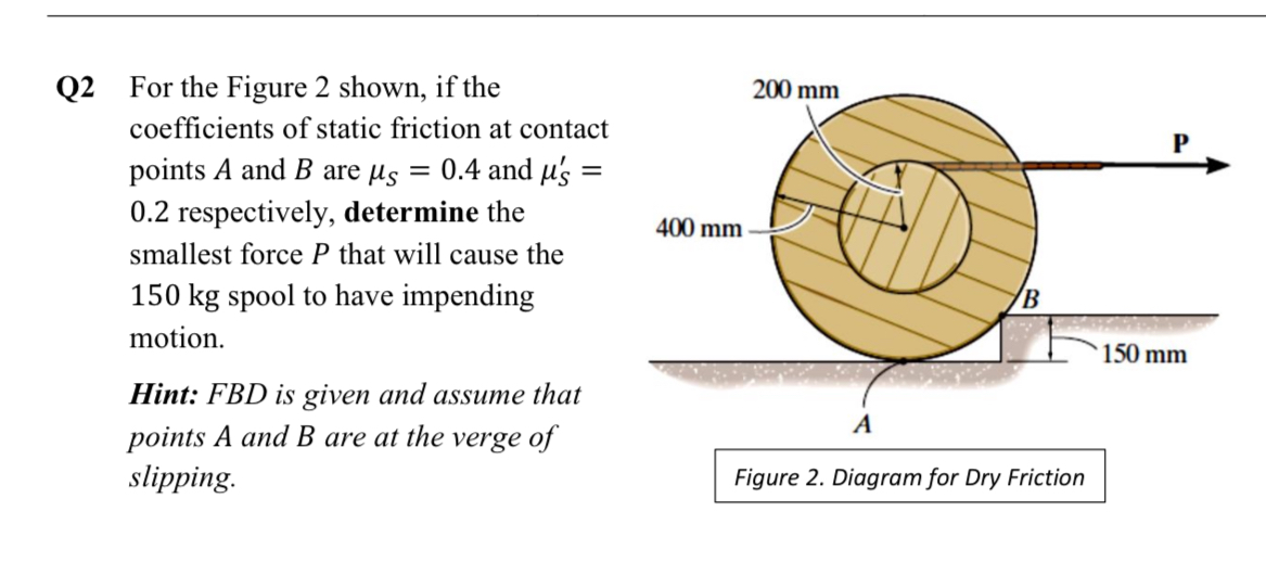 Solved Q2 ﻿For the Figure 2 ﻿shown, if the coefficients of | Chegg.com