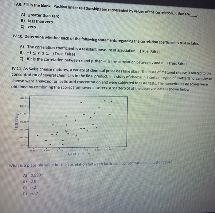 Solved IV.9. Fill in the blank. Positive linear | Chegg.com