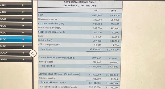 Solved compute roe for 20-2 uding three basic components | Chegg.com