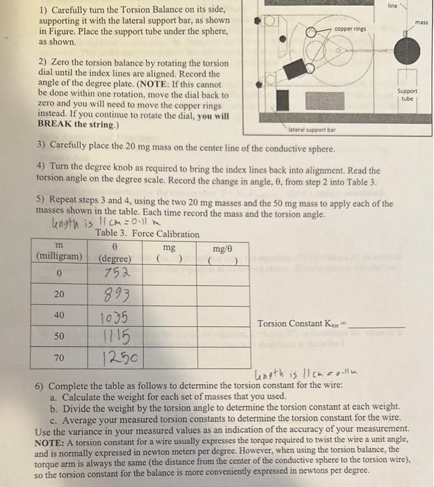 Solved 1) Carefully turn the Torsion Balance on its side, | Chegg.com