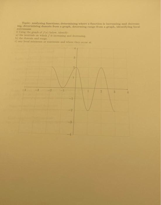 Solved Topic analyzing functions determining whery a | Chegg.com